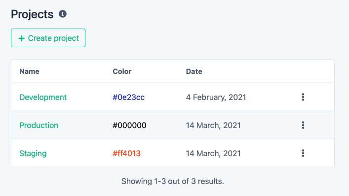 Uptime Monitoring & Status Pages - UpTimeBooster.com